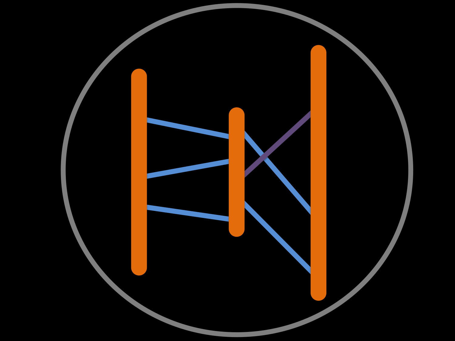 Genetic Map Comparator – GE²pop